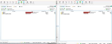 Java Does Jprofilers Net Io And Waiting Thread Operations Involve