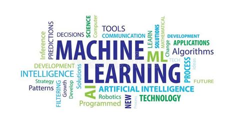 Sentimental Analysis Using Machine Learning Models And How To Choose By Ayush Mathur Medium