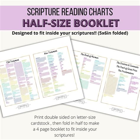 Scripture Reading Chart Bible Reading Tracker Includes Old Testament New Testament Book Of