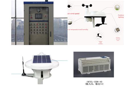 Intelligent Control System Factory China Intelligent Control System Manufacturers And Suppliers