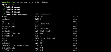 Docker Sbom Keeping A Check On Security Risks Cloudyuga Guru