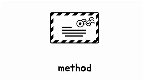 Html Form Method Youtube