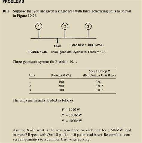 Solved Problems 10 1 Suppose That You Are Given A Single