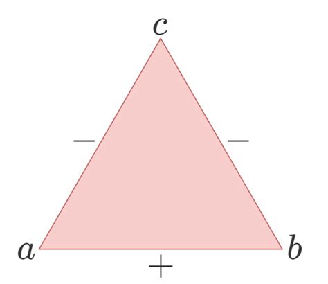 Stacking Behaviour Mod Documentation