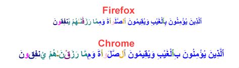 Html Arabic Diacritics Colors In Chrome Browser Disconnected Letters Stack Overflow