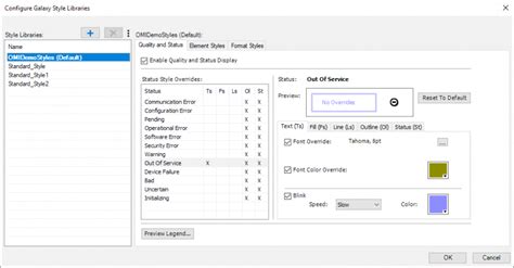 Znasz Archestra Graphics W Wonderware Poznaj Industrial Graphics W Oprogramowaniu Aveva