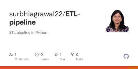 Github Surbhiagrawal Etl Pipeline Etl Pipeline In Python