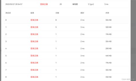 1012 数字分类 20 分 csdn博客