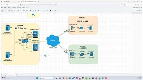 Site To Site Vpn On Cisco Asa Overlapping Subnets Ikev1 Youtube