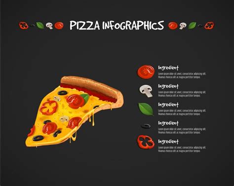 Premium Vector Pizza Infographic Vector Slice Of Cheesy Pizza Poster