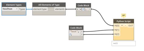 Name A Transaction Developers Dynamo