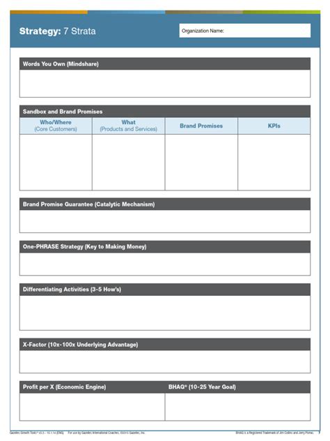 Strategy 7 Strata Of Strategy Pdf