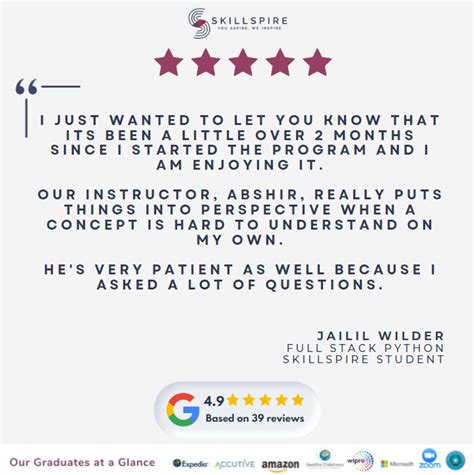 Skillspire On Linkedin Fullstackdevelopment Pythonstack Webdevelopment Codingbootcamp