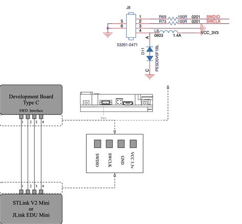 Robomaster Development Board Flash Under Linux Invisibleart