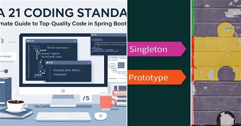 List Java Curated By Saquib Aftab Medium