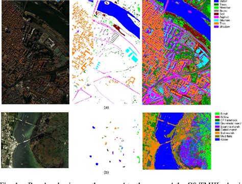 Figure 1 From Semisupervised Classification For Hyperspectral Imagery With Transductive Multiple