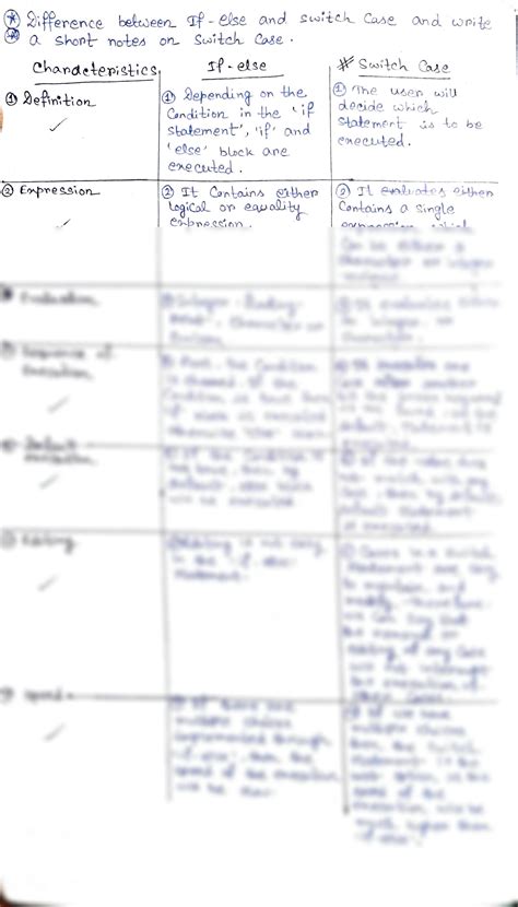 SOLUTION If Else Difference In C Studypool