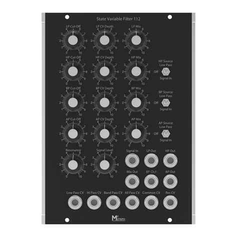 M²synth Mu Format Sv Vcf 112 Kit