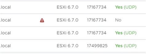 vmware loginsight — client received soap fault — vgolovatyuk — О