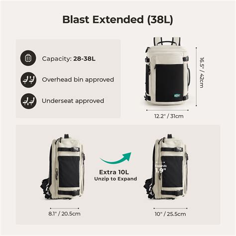 Blast Travel Eaze Set Bagsmart
