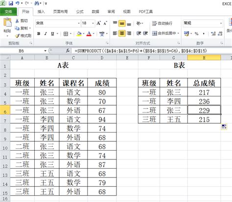 Sumproduct多条件求和（excel之sumproduct函数多条件求和） 天天办公网