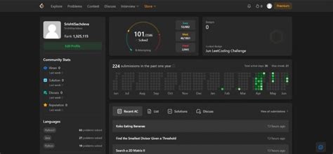 Milestone Unlocked 100 Leetcode Questions Solved Srishti Sachdeva
