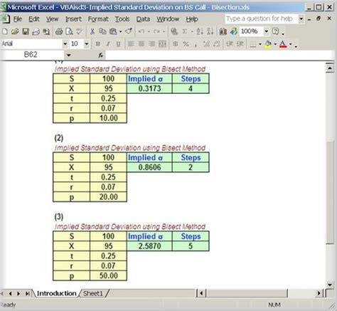 implied standard deviation for black scholes call bisection approach