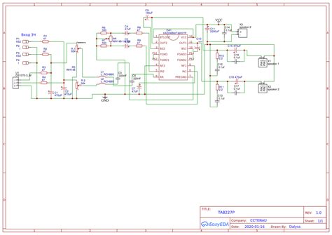 Thesis Project OSHWLab