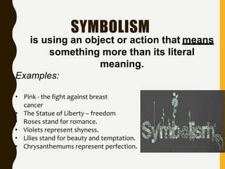 Summary Writing What Is A Summary How To Paraphrase Pdf