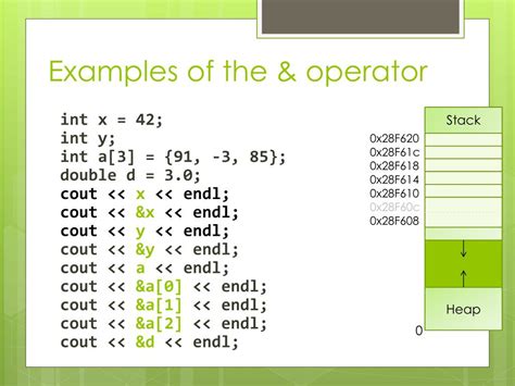 Ppt Cs106x Programming Abstractions In C Powerpoint Presentation