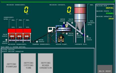เขียนโปรแกรม Plc Hmi Servoscada Automation Expert Ltdpart