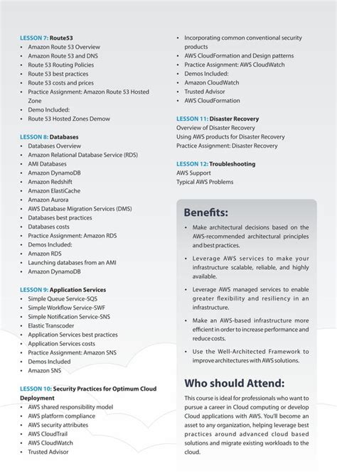 Amazon Web Services Training Pdf