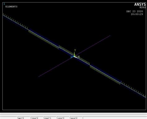How To Modify The Unit Coordinate System？
