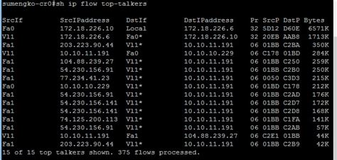 Monitoring Traffic Interface Router Cisco Lukman Note S