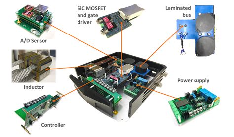 Block Definition Electronics At Jackie Proctor Blog