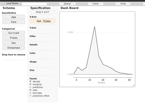Multidimensional Aggregations · Issue 23 · Lumen Orgmodelbase · Github
