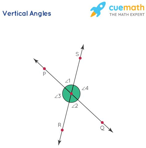 Pairs Of Angles Solved Examples Geometry