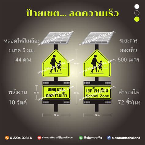 ป้ายเขตโรงเรียนแบบมีไฟกระพริบ ป้ายเตือนเขตโรงเรียนพลังงานแสงอาทิตย์