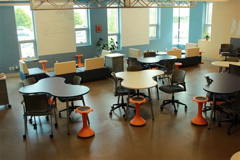 Innovative College Classroom Design