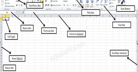 Abdul Muhyi Asykur Pengenalan Microsoft Excel 2010 Menu Dan Fungsinya
