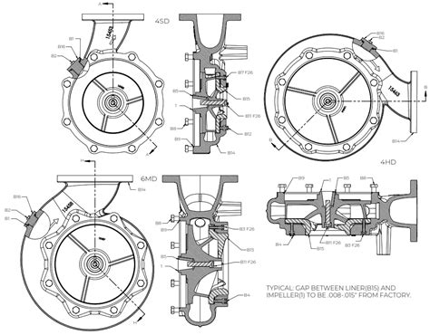 Pentair Hps4sd Series Submersible Solids Handling Pump User Manual