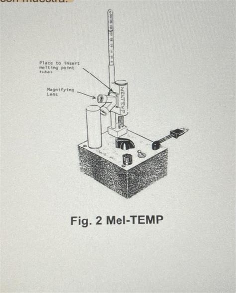 Melting Point Apparatus Mel Temp