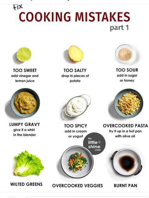 Pin By Donna Worthing On Recipe Tips In 2024 Cooking Food Facts Culinary Techniques