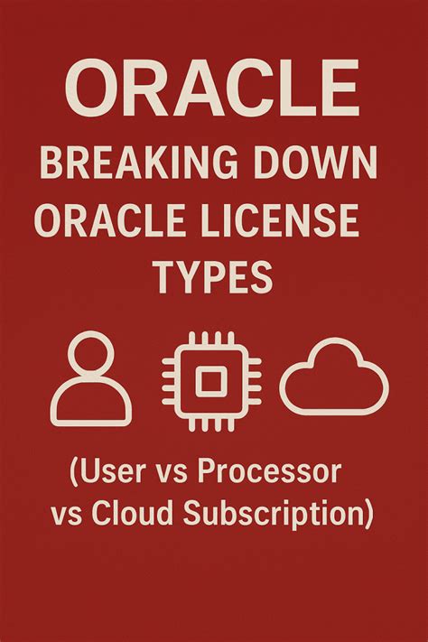 Breaking Down Oracle License Types User Vs Processor Vs Cloud Subscription