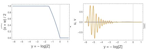 Differential Equations Solving A Stiff Non Linear Initial Value Ode