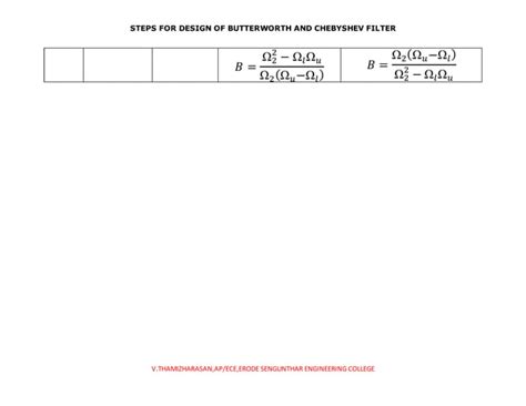 Steps For Design Of Butterworth And Chebyshev Filter Docx