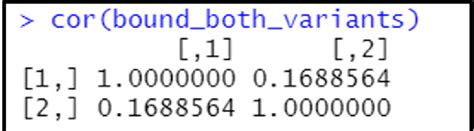Correlation Values For Both Variants Download Scientific Diagram