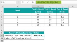 Product Excel Function Formula Examples How To Use