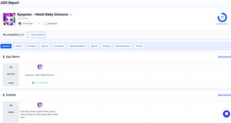 how does an education app achieve a 300 surge in user retention foxdata
