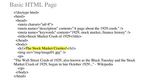 Introduction To Html Youtube